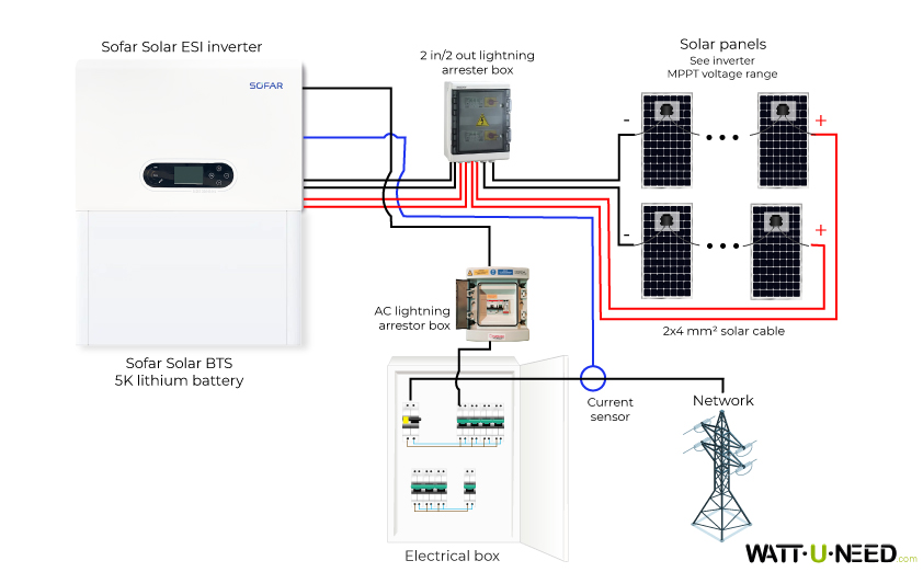 Sofar Solar ESI connection diagram with storage