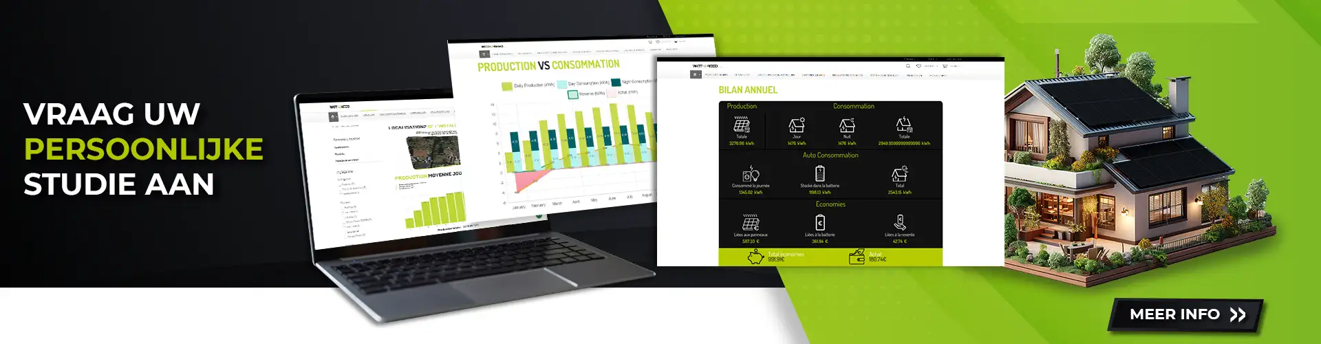 Wattuneed - Uw Expert in Fotovoltaïsche Oplossingen